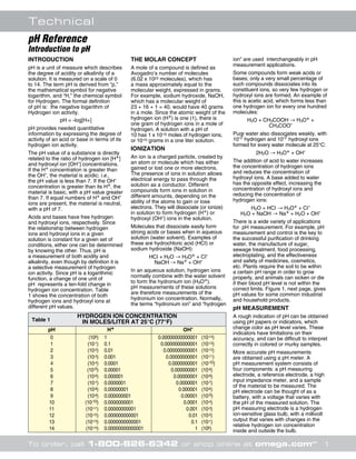 Introduction to-ph | PDF