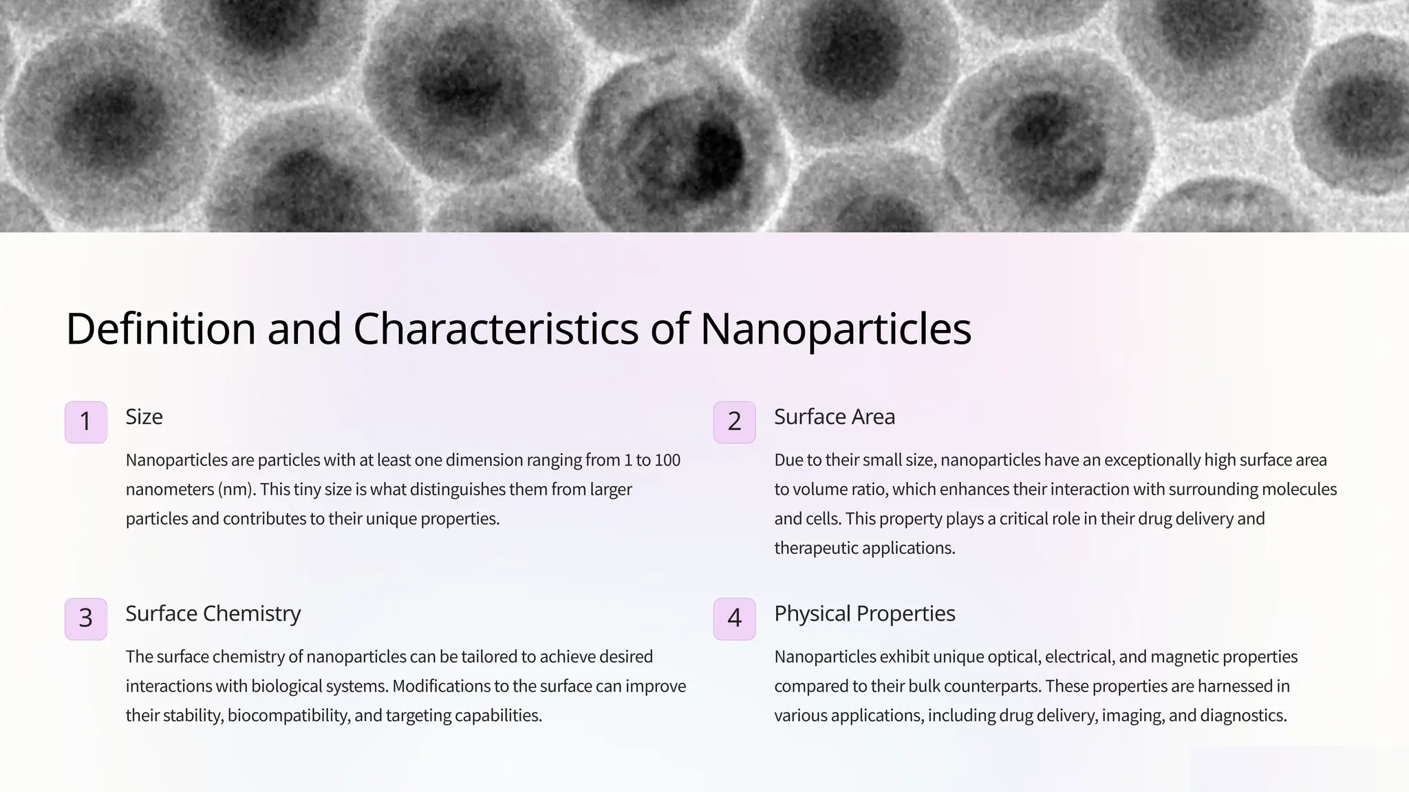 Introduction to Pharmaceutical Nanoparticle on Slideshare by Raj Kumar ...