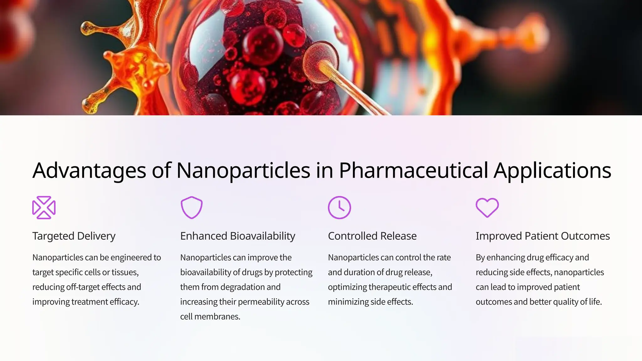 Introduction to Pharmaceutical Nanoparticle on Slideshare by Raj Kumar ...
