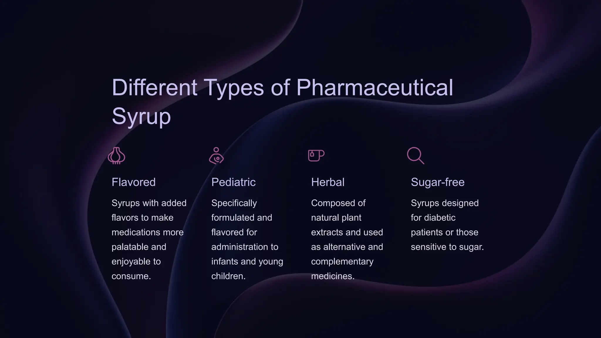 Introduction-to-Pharmaceutical-Syrup.pptx