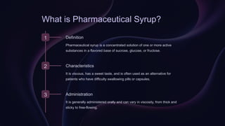Introduction-to-Pharmaceutical-Syrup.pptx | Pharmaceutical Industry ...