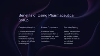 Introduction-to-Pharmaceutical-Syrup.pptx