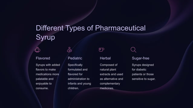 Introduction-to-Pharmaceutical-Syrup.pptx | Pharmaceutical Industry | Industries