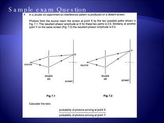 Introduction To Phasors And Probability | PPT | Physics | Science