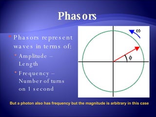 Introduction To Phasors And Probability | PPT | Physics | Science