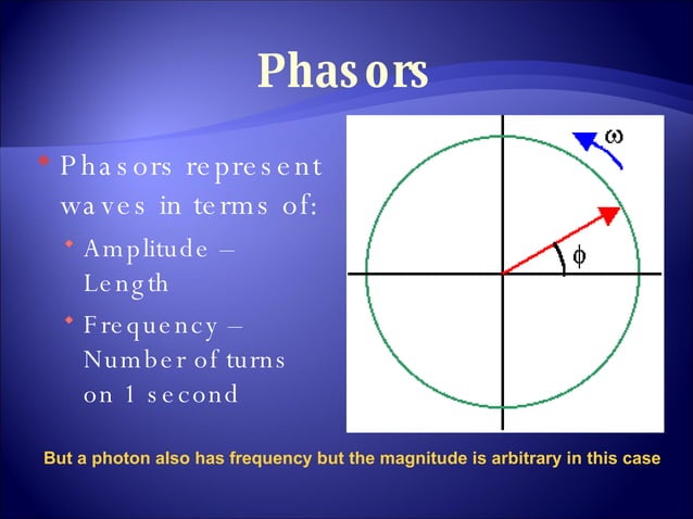 Introduction To Phasors And Probability | PPT