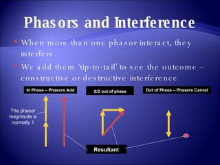 Introduction To Phasors And Probability | PPT | Physics | Science