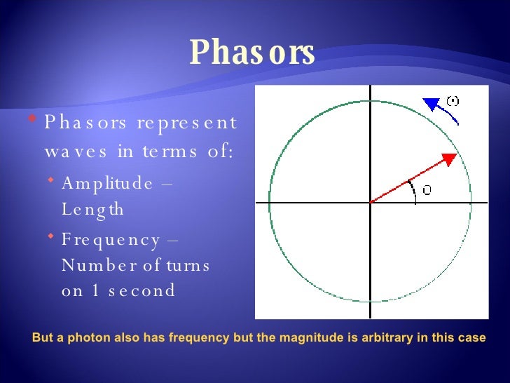 Introduction To Phasors And Probability
