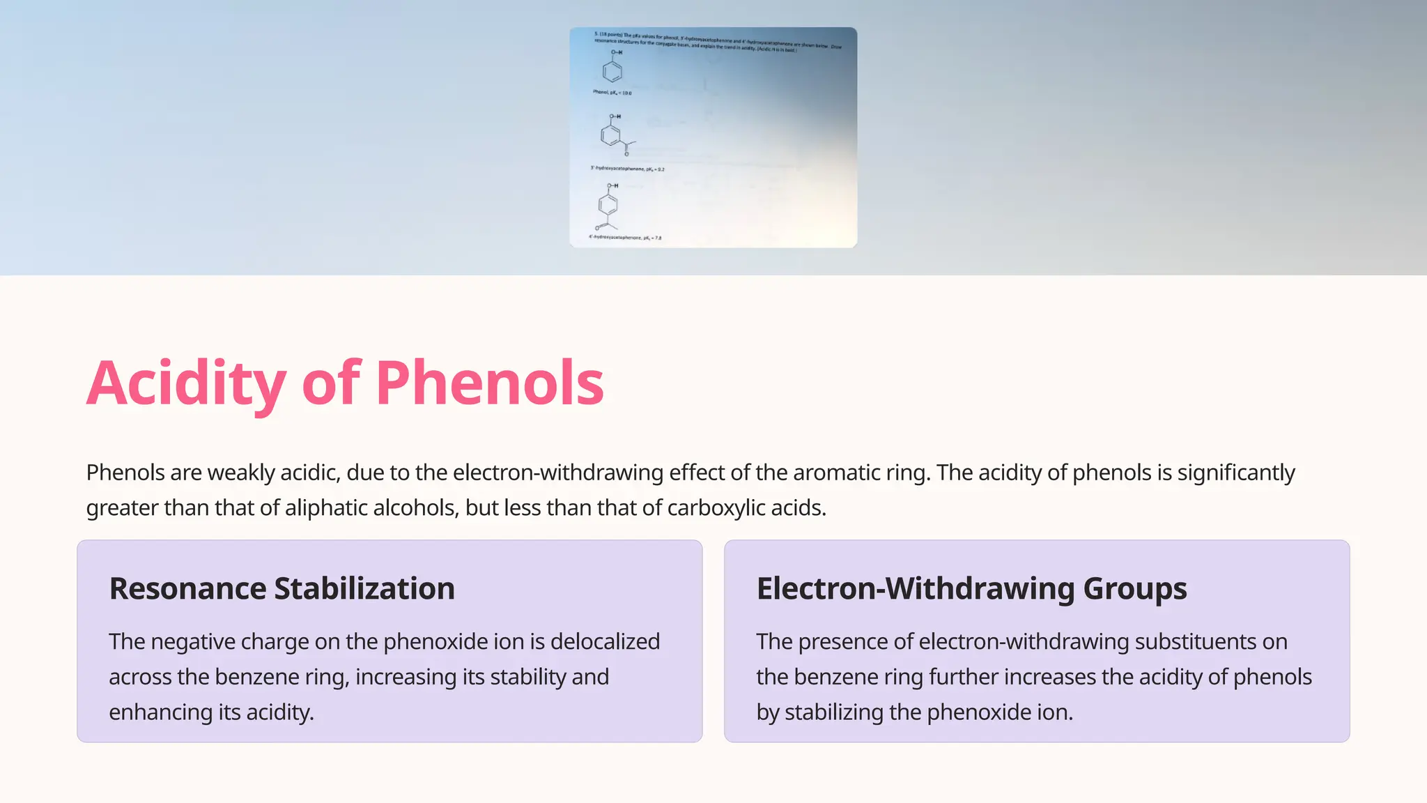 Reactions of Introduction-to-Phenols.pptx