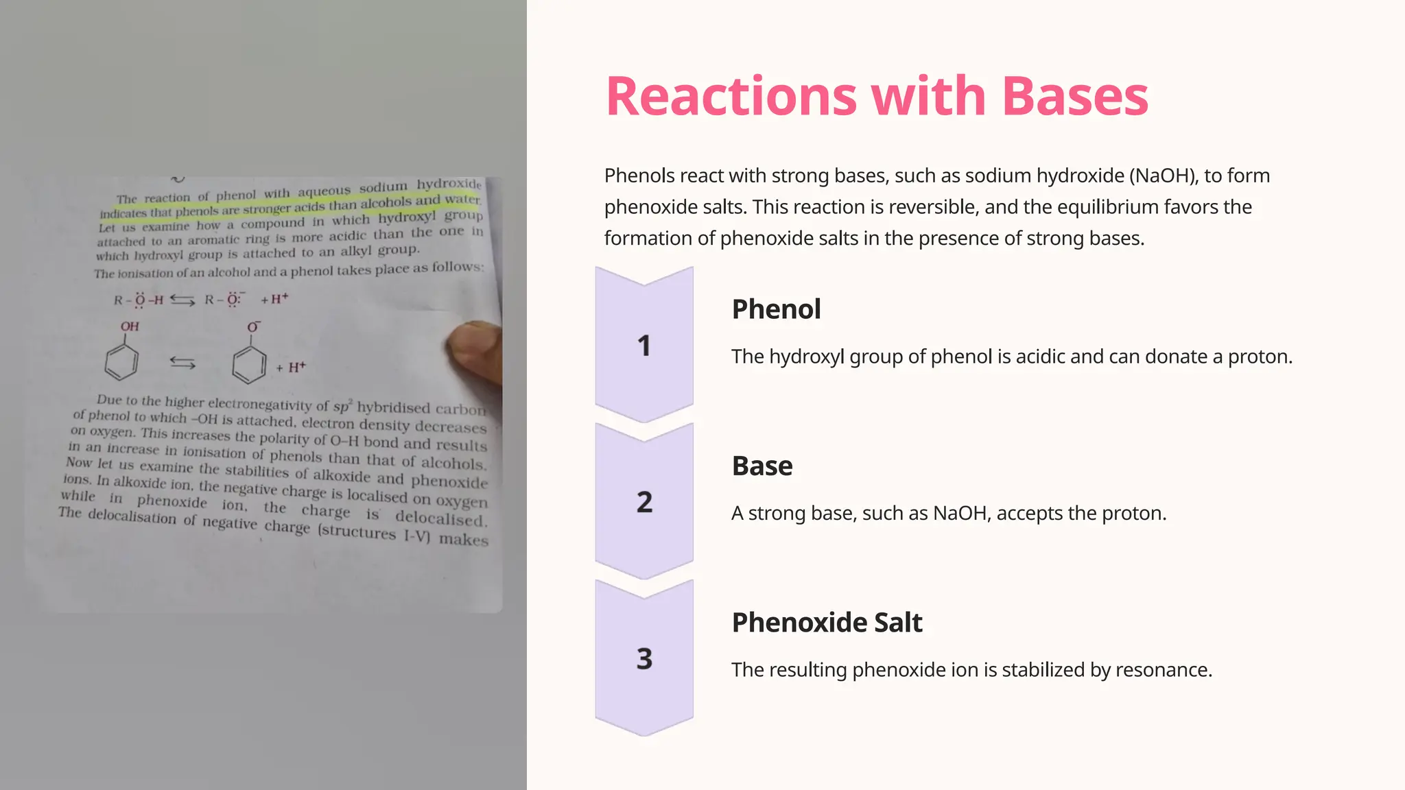 Reactions of Introduction-to-Phenols.pptx