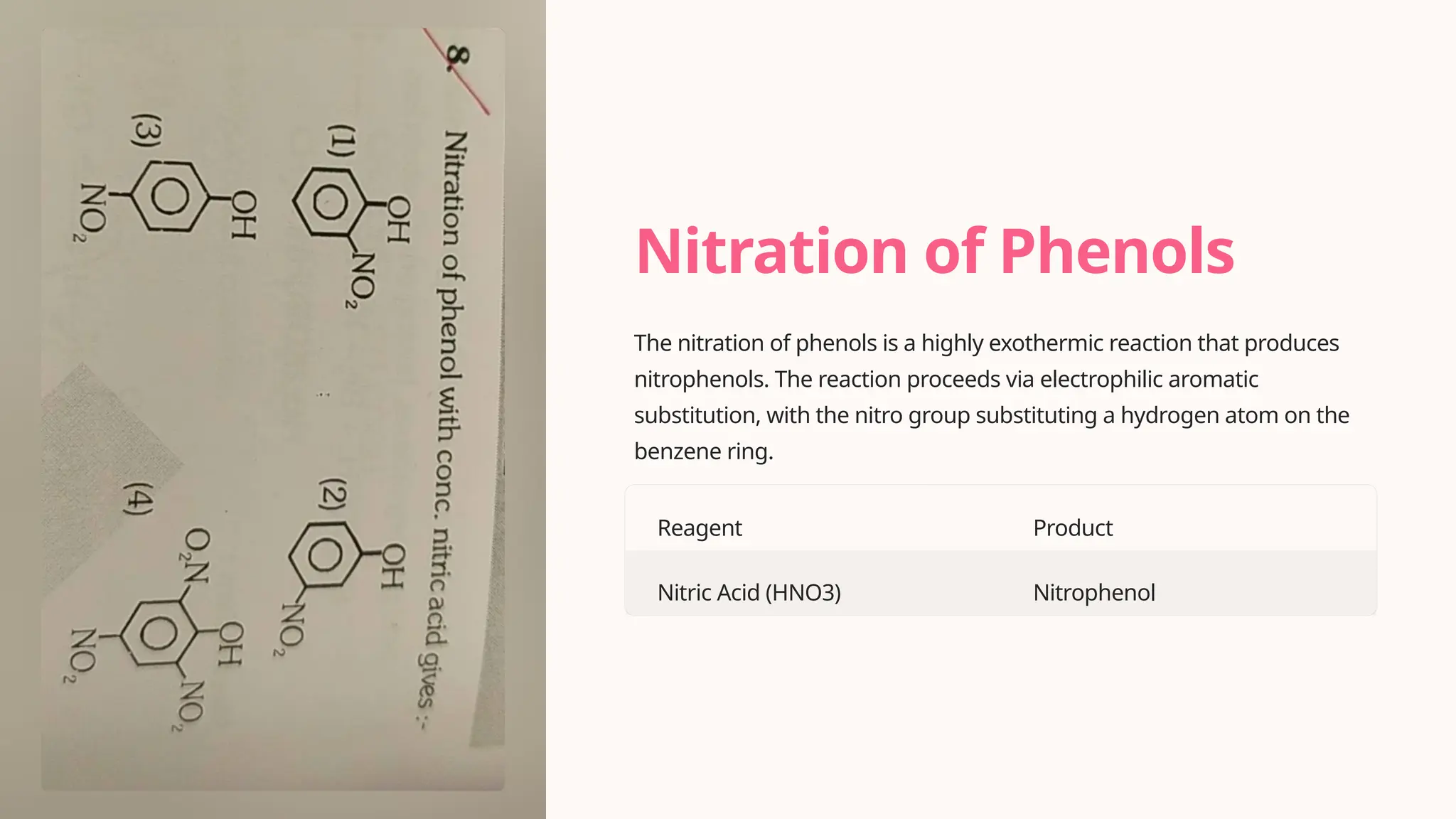 Reactions of Introduction-to-Phenols.pptx