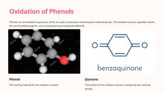 Reactions of Introduction-to-Phenols.pptx