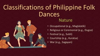 Introduction-to-Philippine-Folk-Dances.pdf