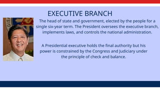 Introduction-to-Philippine-Governmental-Organization.pptx