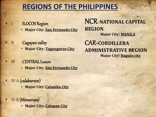 Introduction to-philippine-history | PPTX