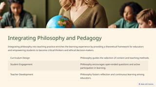 Introduction-to-Philosophy-and-Teaching.pptx