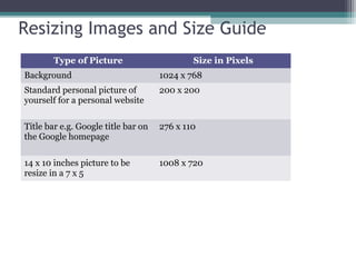 Introduction to Photoshop | PPT