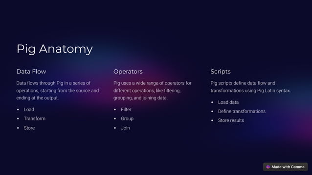 Introduction-to-Pig.pdmhjjjkhhgggghhjjjj | PDF