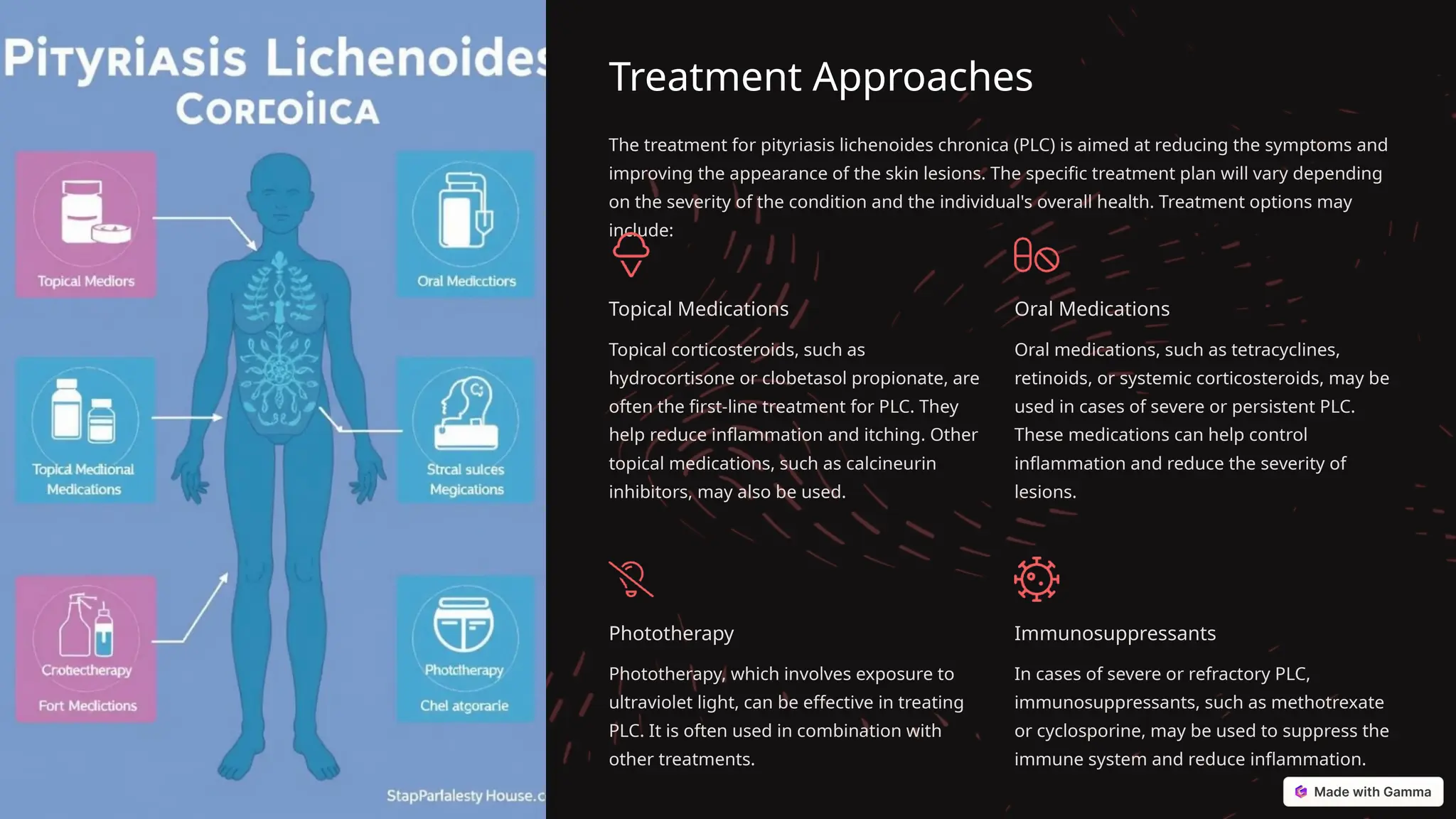 Introduction-to-Pityriasis-Lichenoides-Chronica.pptx