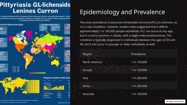 Introduction-to-Pityriasis-Lichenoides-Chronica.pptx | Skin and ...