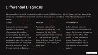 Introduction-to-Pityriasis-Lichenoides-Chronica.pptx