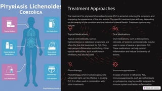 Introduction-to-Pityriasis-Lichenoides-Chronica.pptx | Skin and ...