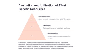 Introduction-to-Plant-Genetic-Resources lubna.pptx