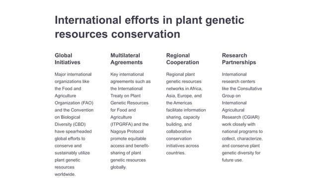 Introduction-to-Plant-Genetic-Resources lubna.pptx