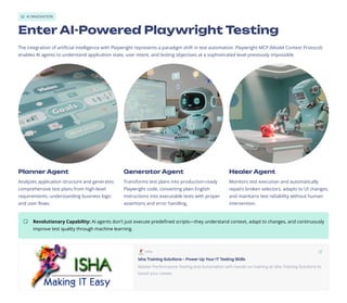 Introduction-to-Playwright-and-AI-in-Testing | PDF