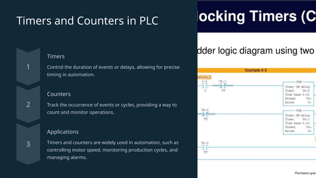Introduction-to- PLC- Programming.pptx