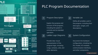 Introduction-to- PLC- Programming.pptx