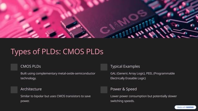 Introduction-to-PLDsDefining Programmable Logic Devices.pptx