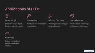 Introduction-to-PLDsDefining Programmable Logic Devices.pptx