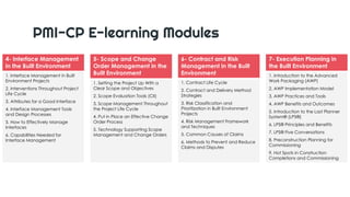 Introduction Introduction-to-PMI-CP.pdf
