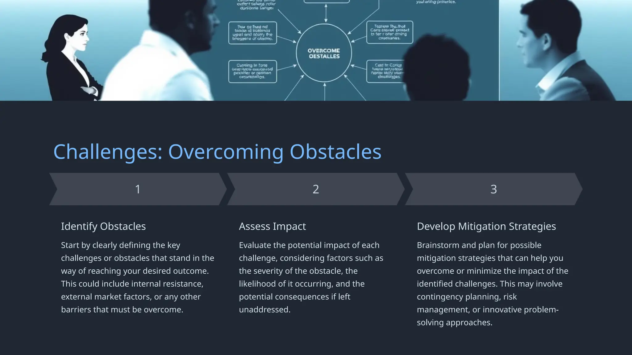 How to solve a problem using POCC-Analysis.pptx