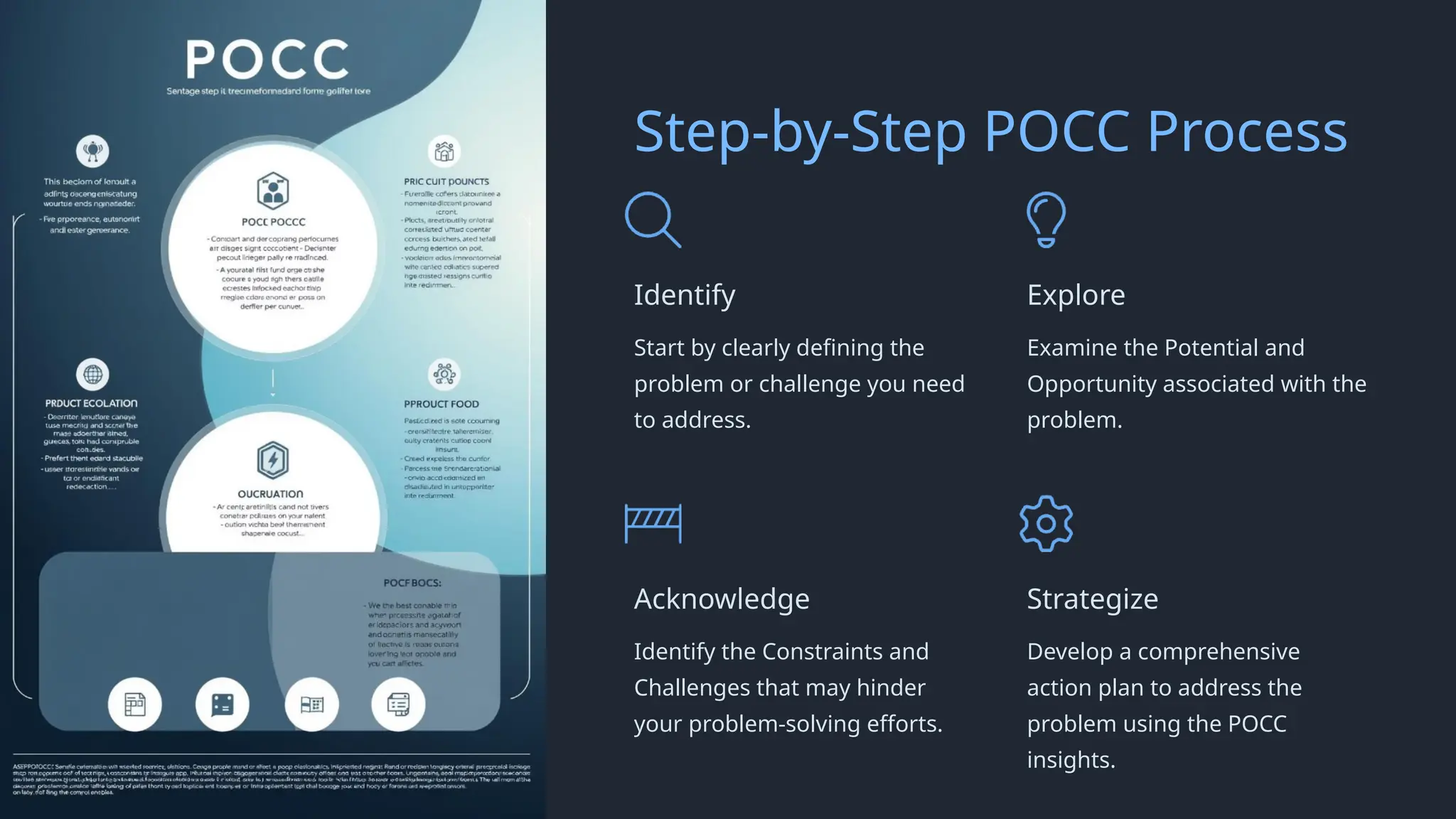 How to solve a problem using POCC-Analysis.pptx