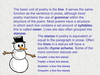 Introduction to-poetry | PPT