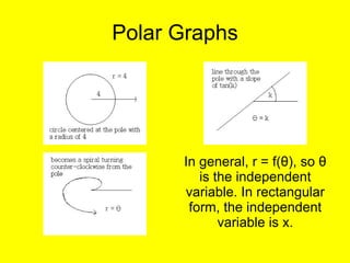 Introduction To Polar Coordinates And Graphs | PPT