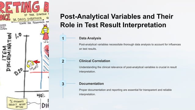 Introduction-to-Post-Analytical-Variables-in-Clinical-Laboratory ...