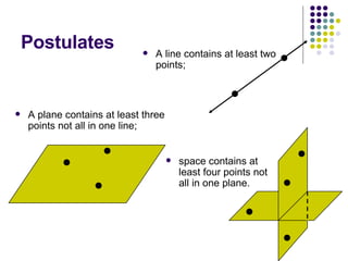 Introduction to Postulates and Theorems | PPT