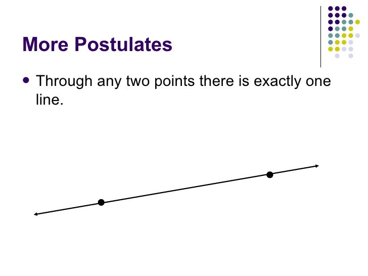 Introduction to Postulates and Theorems
