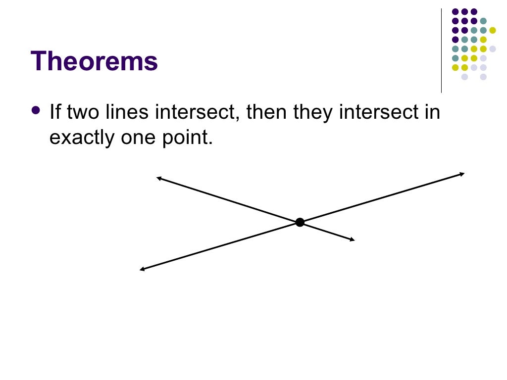 Introduction to Postulates and Theorems