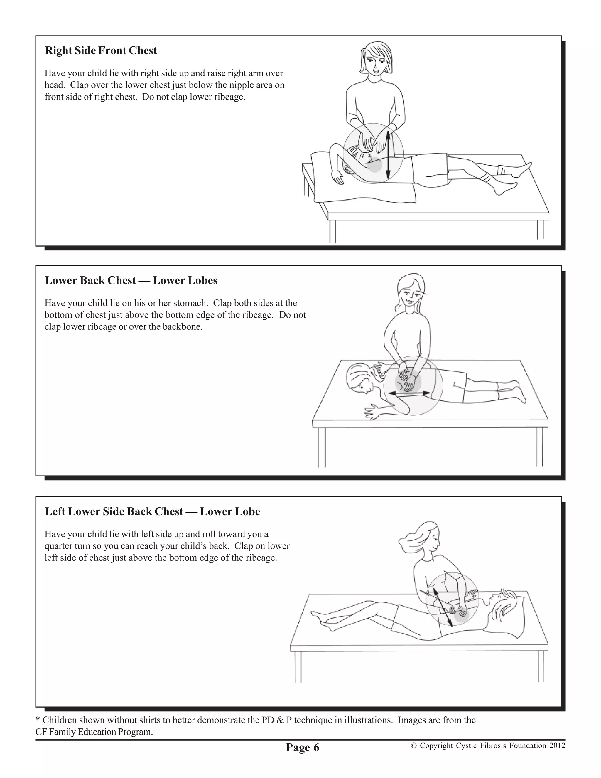 Introduction to-postural-drainage-an | PDF