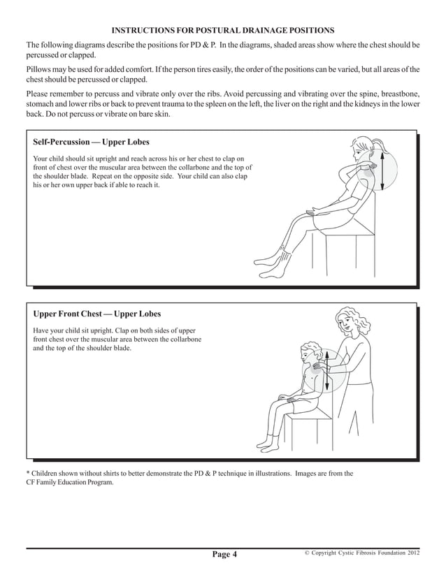 Introduction to-postural-drainage-an | PDF