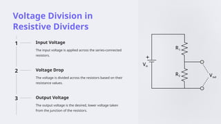 Introduction-to-Potential-Divideeers.pptx | Consumer Electronics ...