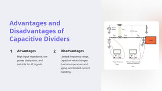 Introduction-to-Potential-Divideeers.pptx | Consumer Electronics ...