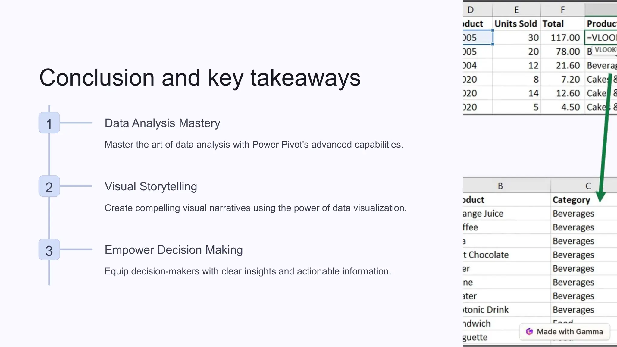 Introduction-to-Power-Pivot-in-Excel.pptx