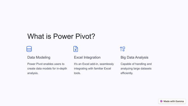 Introduction-to-Power-Pivot-in-Excel.pptx | Databases | Computer Software and Applications