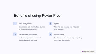 Introduction-to-Power-Pivot-in-Excel.pptx