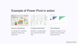 Introduction-to-Power-Pivot-in-Excel.pptx